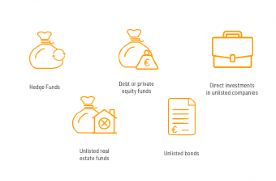 What is an underlying asset : definition, regulation, examples.